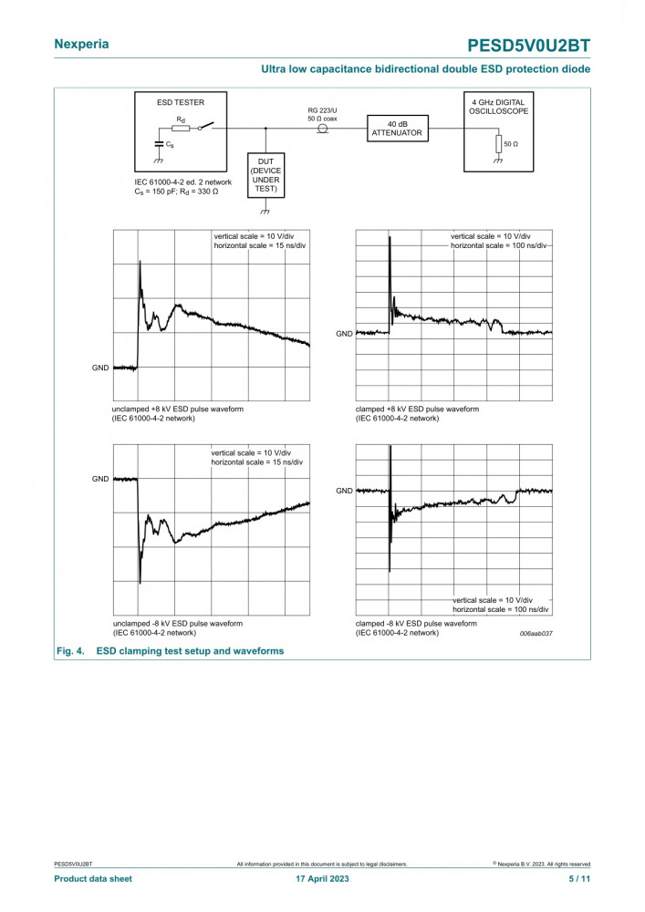 PESD5V0U2BT datasheet page 5