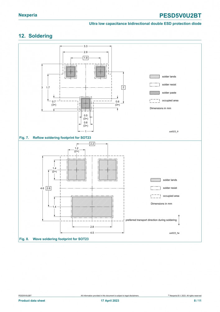 PESD5V0U2BT datasheet page 8