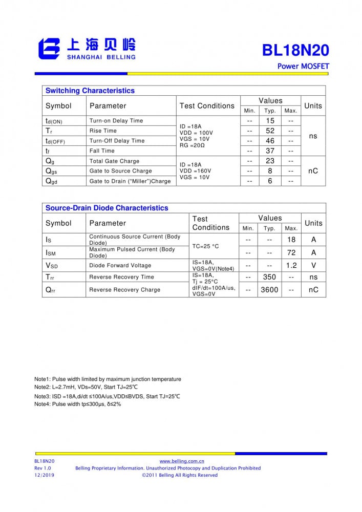 BL18N20 datasheet page 4
