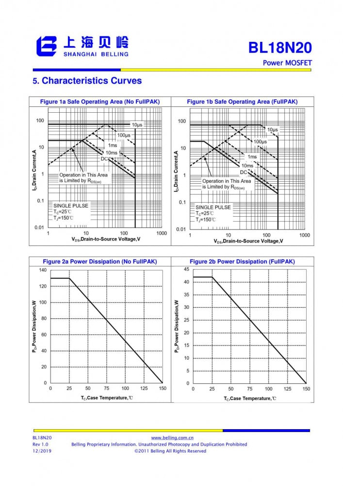BL18N20 datasheet page 5