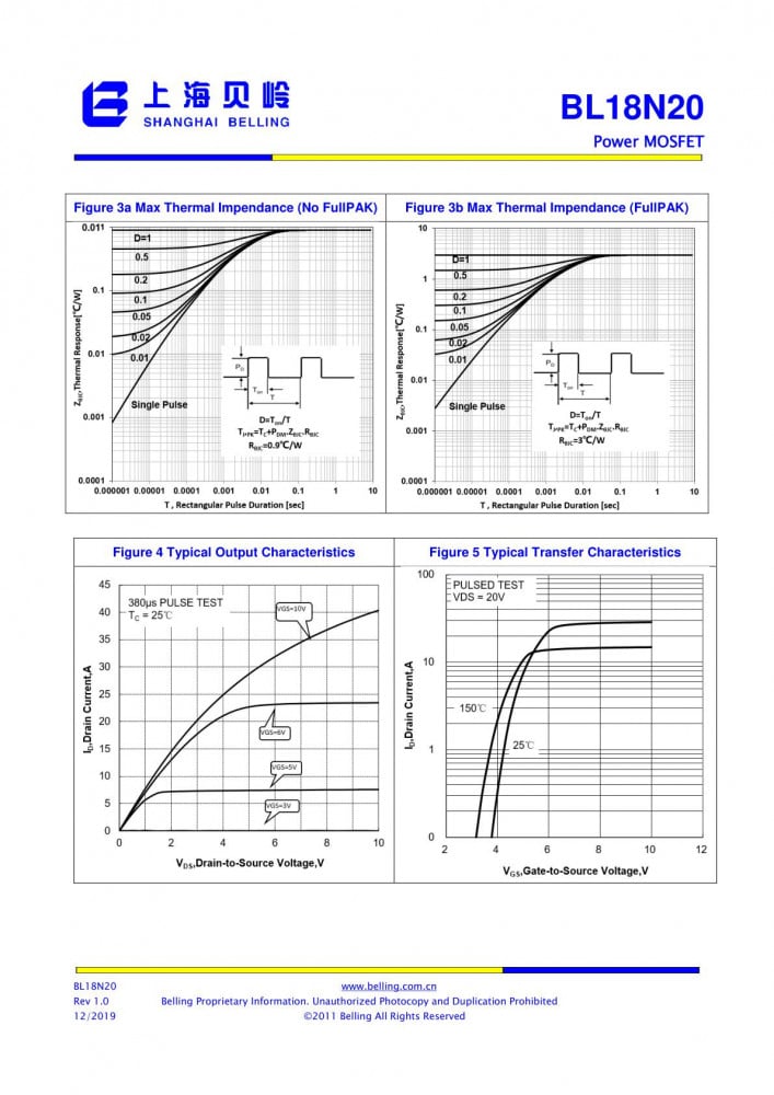 BL18N20 datasheet page 6