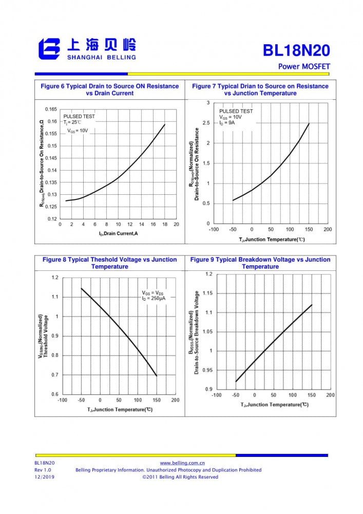 BL18N20 datasheet page 7