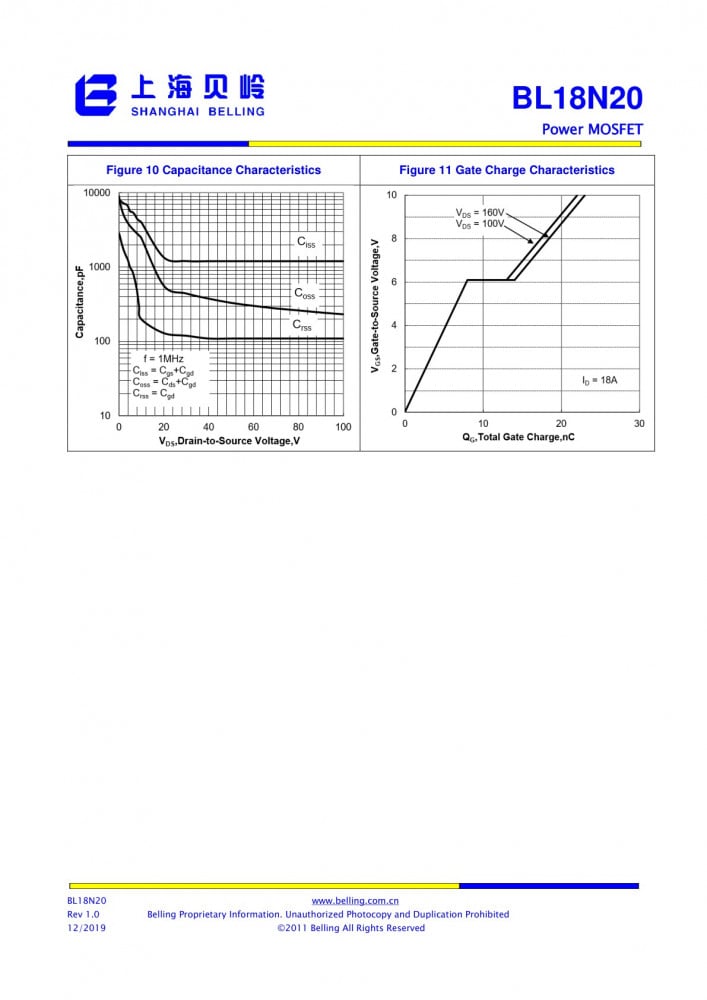 BL18N20 datasheet page 8