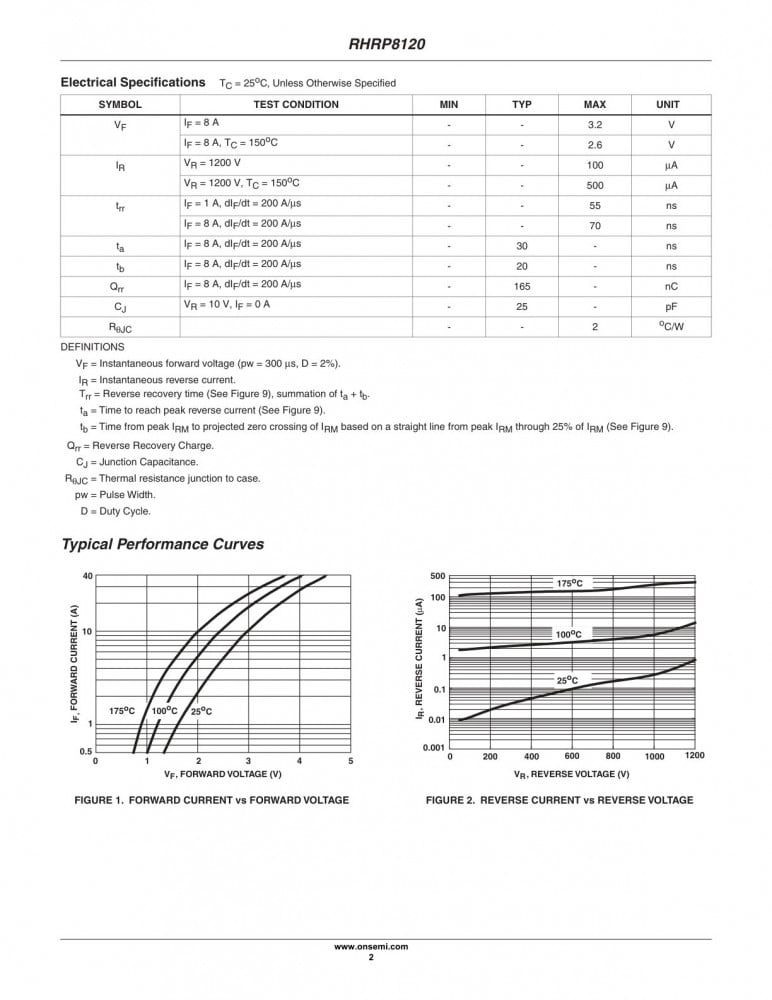 RHRP8120-F102 datasheet page 3