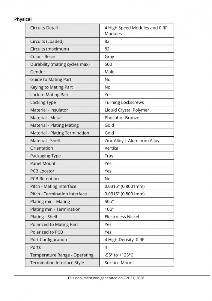 SInergy connector technical document page 2
