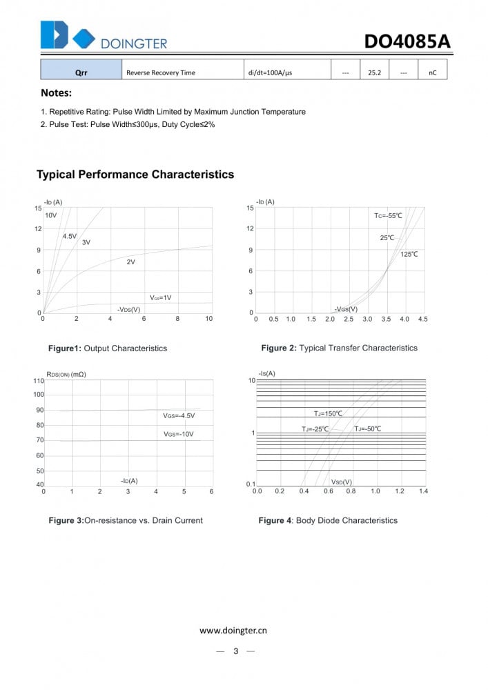 DO4085A datasheet page 3