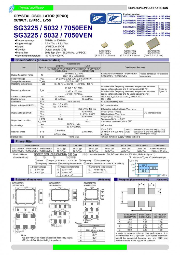 EPSON SG3225EEN datasheet page 1