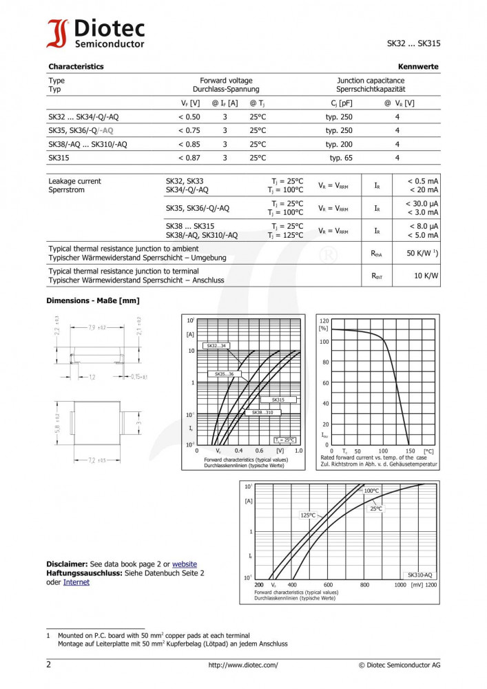 DIOTEC SK36 datasheet page image 2