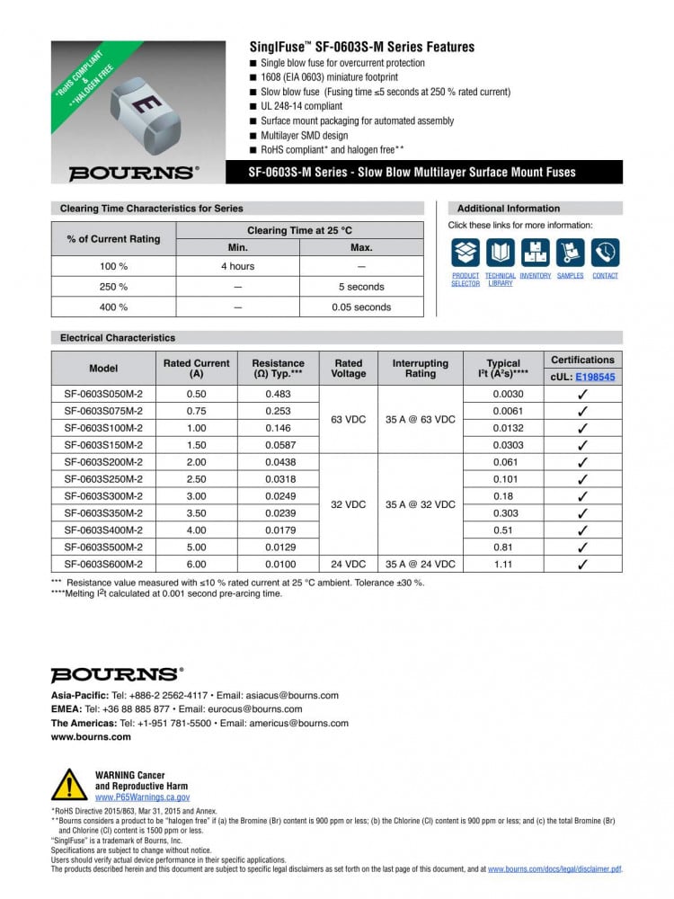 BOURNS SF-0603S-M datasheet page 1
