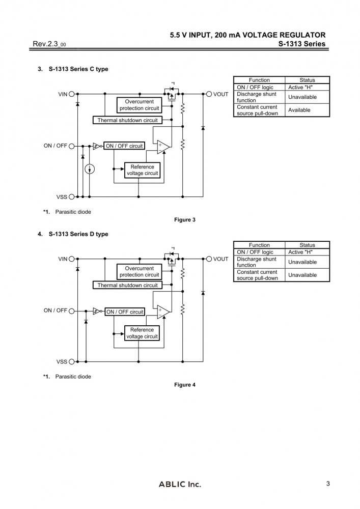 S-1313 datasheet page 3