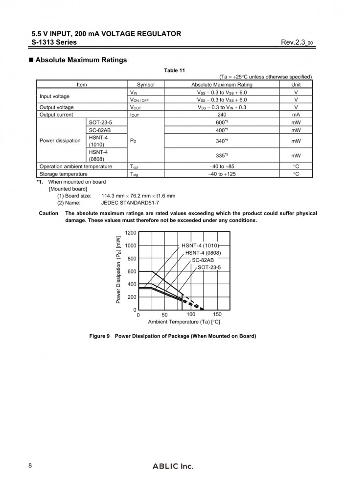 S-1313 datasheet page 8