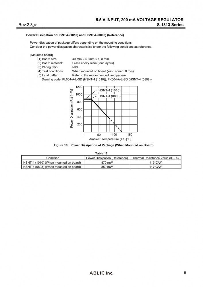 S-1313 datasheet page 9