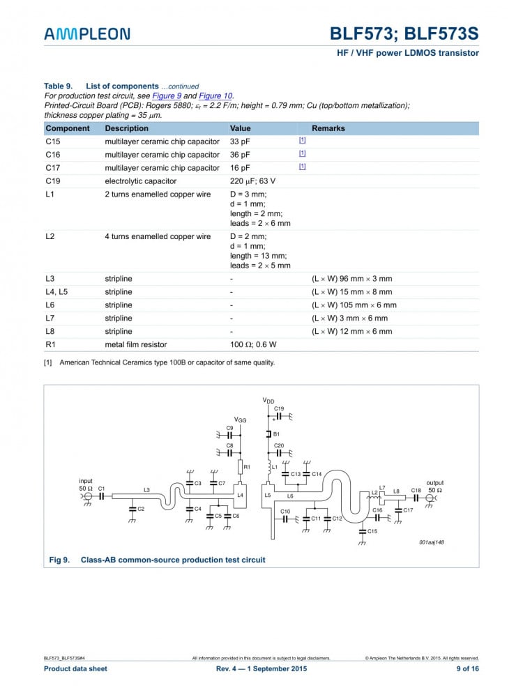 BLF573 datasheet page 9