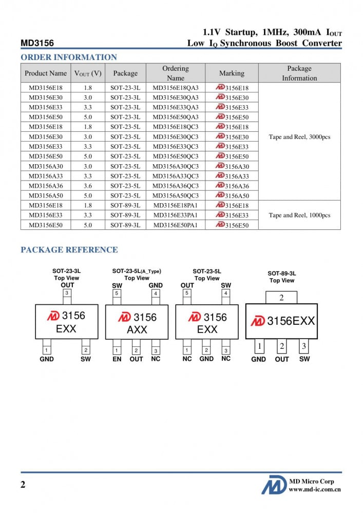 MD3156 datasheet page 2