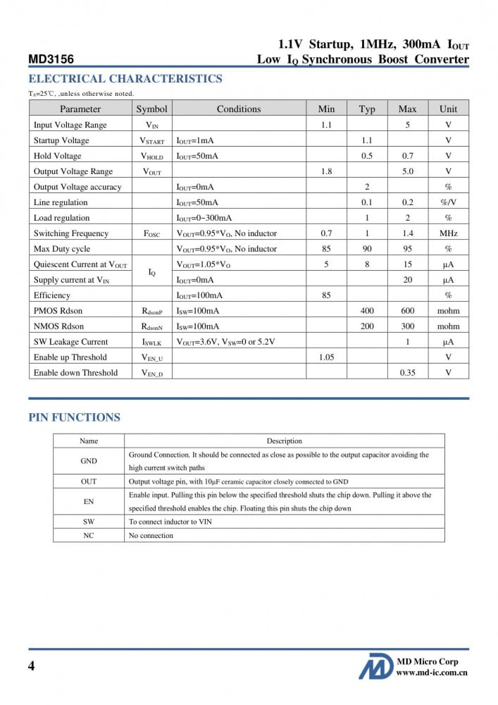MD3156 datasheet page 4