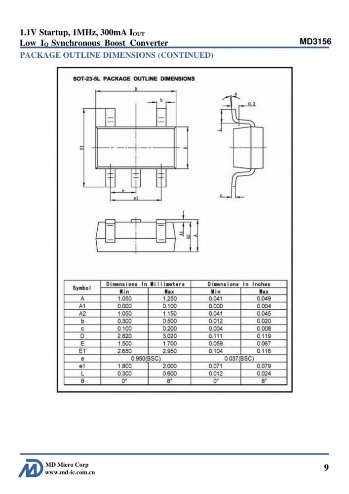 MD3156 datasheet page 9