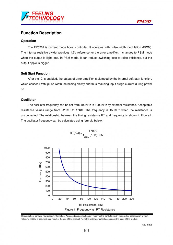 FP5207XR-G1 datasheet page 8
