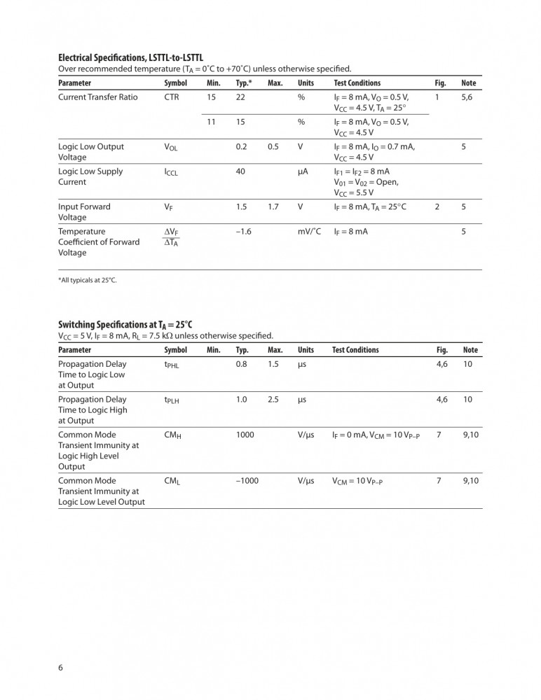 HCPL-2533 datasheet page 6