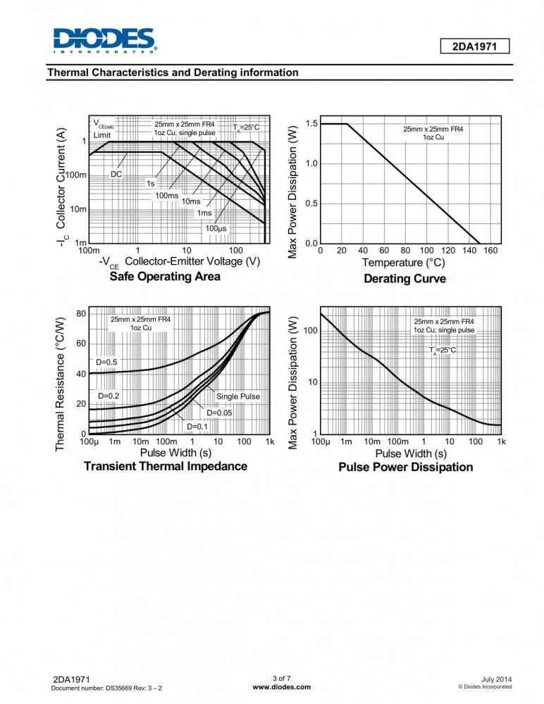 2DA1971-7 datasheet page 3