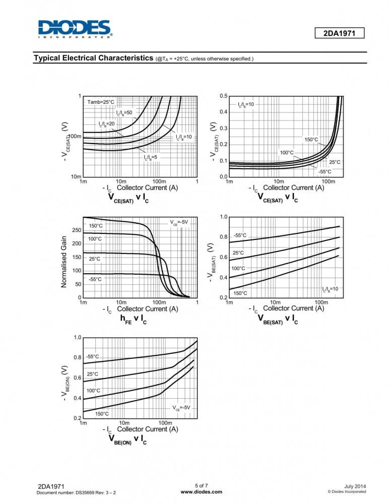 2DA1971-7 datasheet page 5