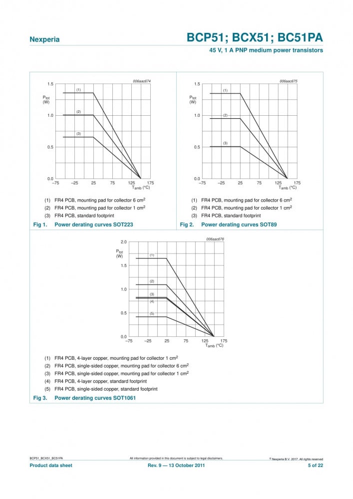 BCX51 datasheet page 5