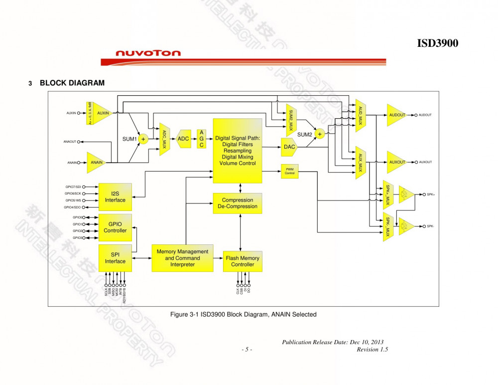 ISD3900 datasheet page 5