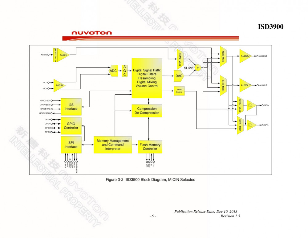 ISD3900 datasheet page 6