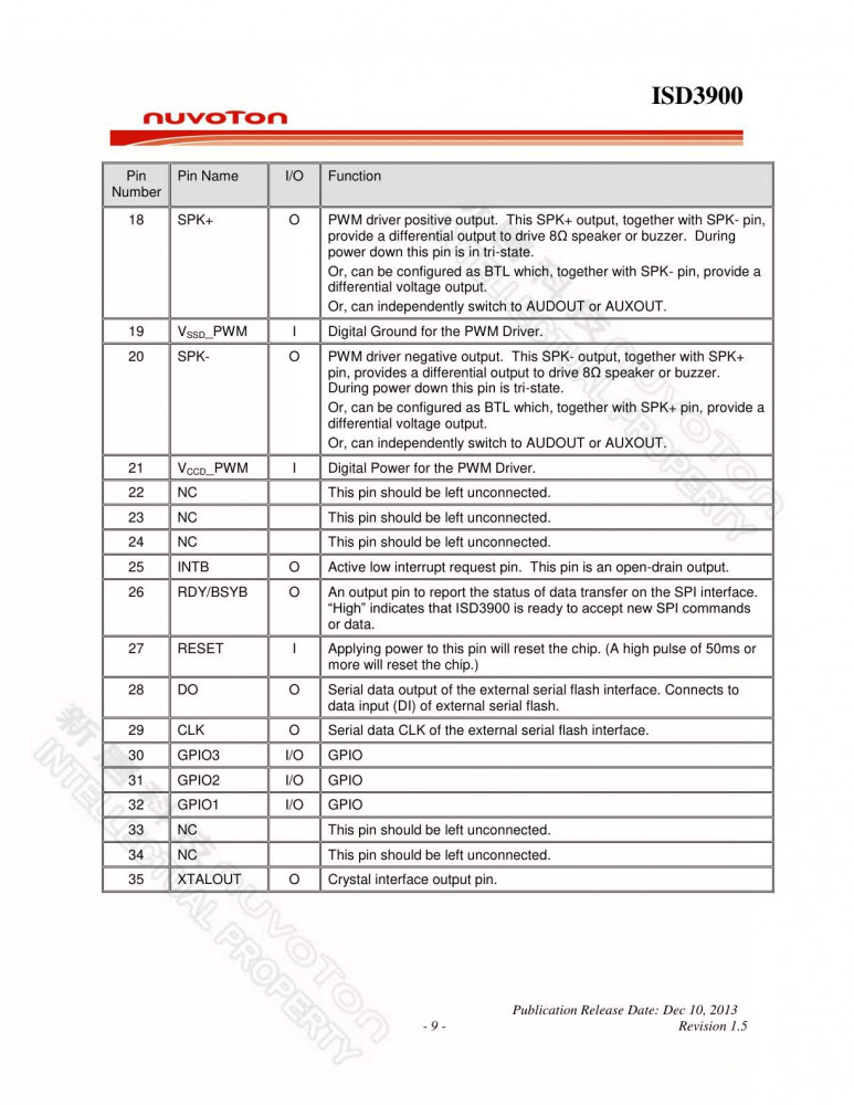 ISD3900 datasheet page 9