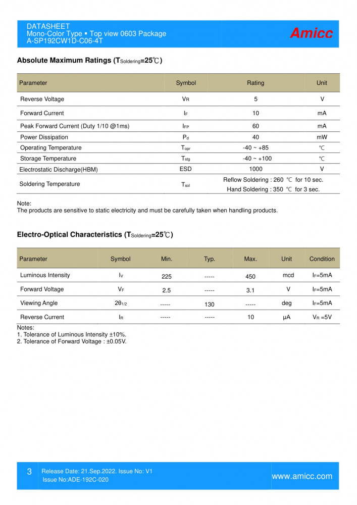 A-SP192CW1D-C06-4T datasheet page 3