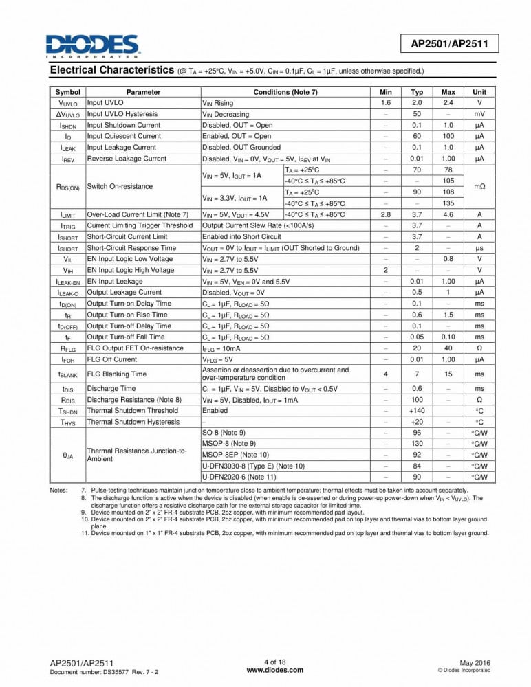 AP2511SN-7 datasheet page 4