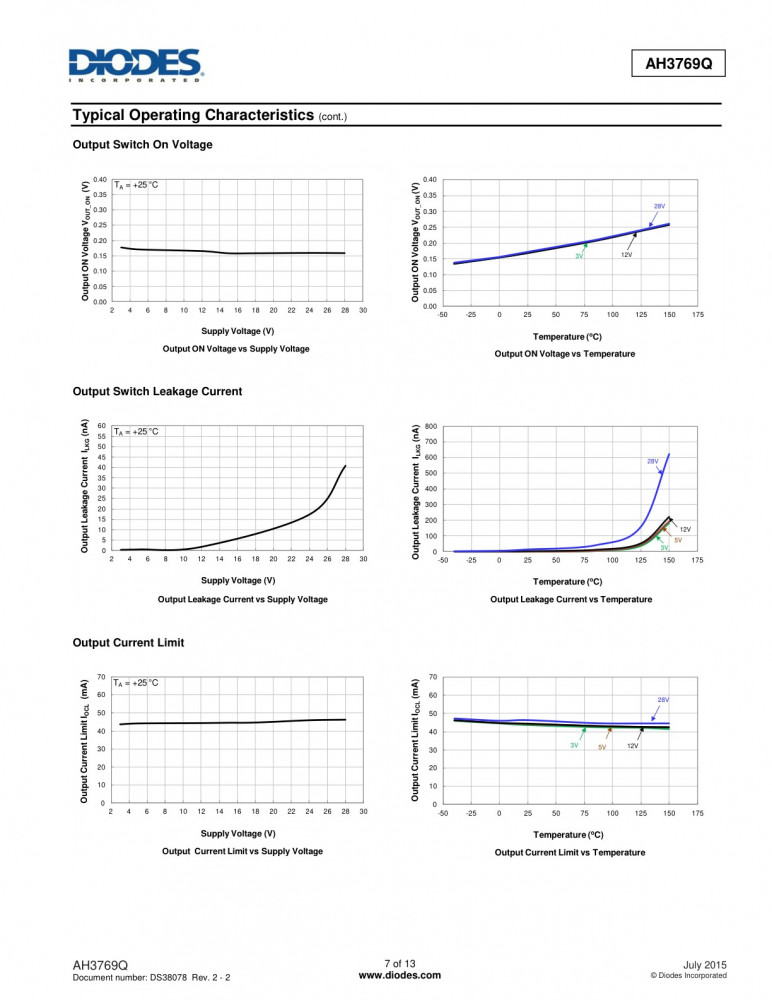 AH3769Q technical document page 7
