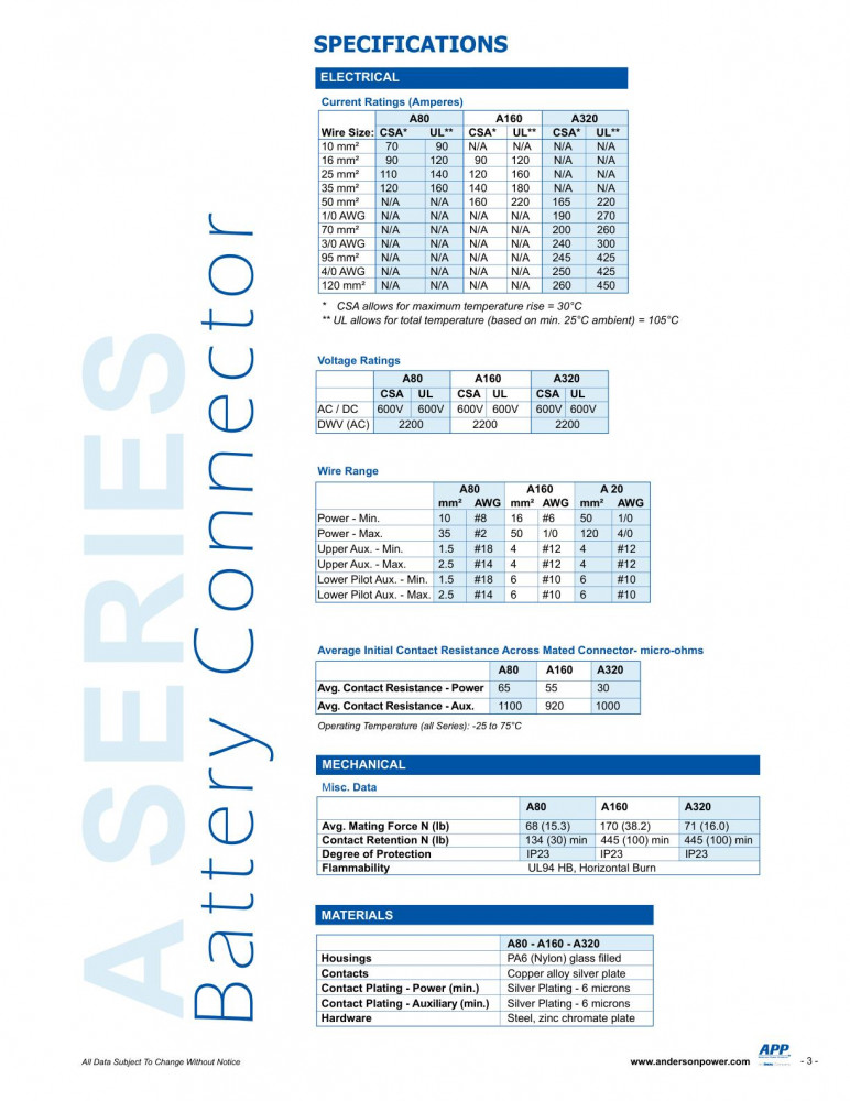 Anderson Power A Series datasheet page 3