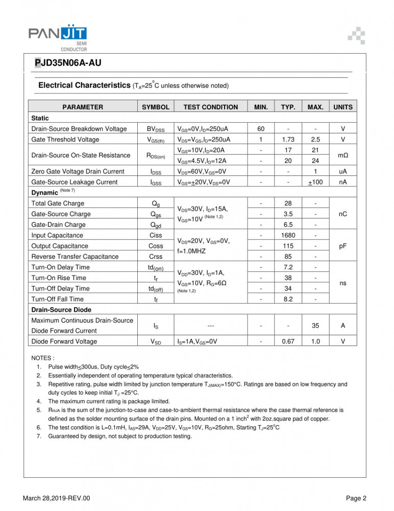 PJD35N06A-AU datasheet page 2