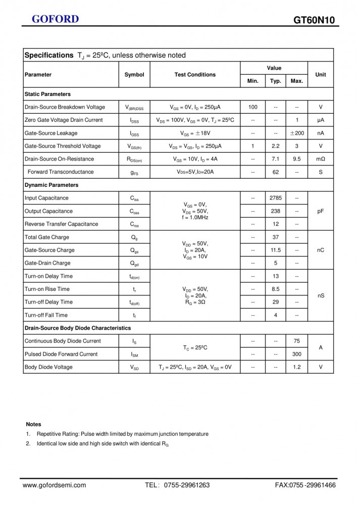 GT60N10 datasheet page 2