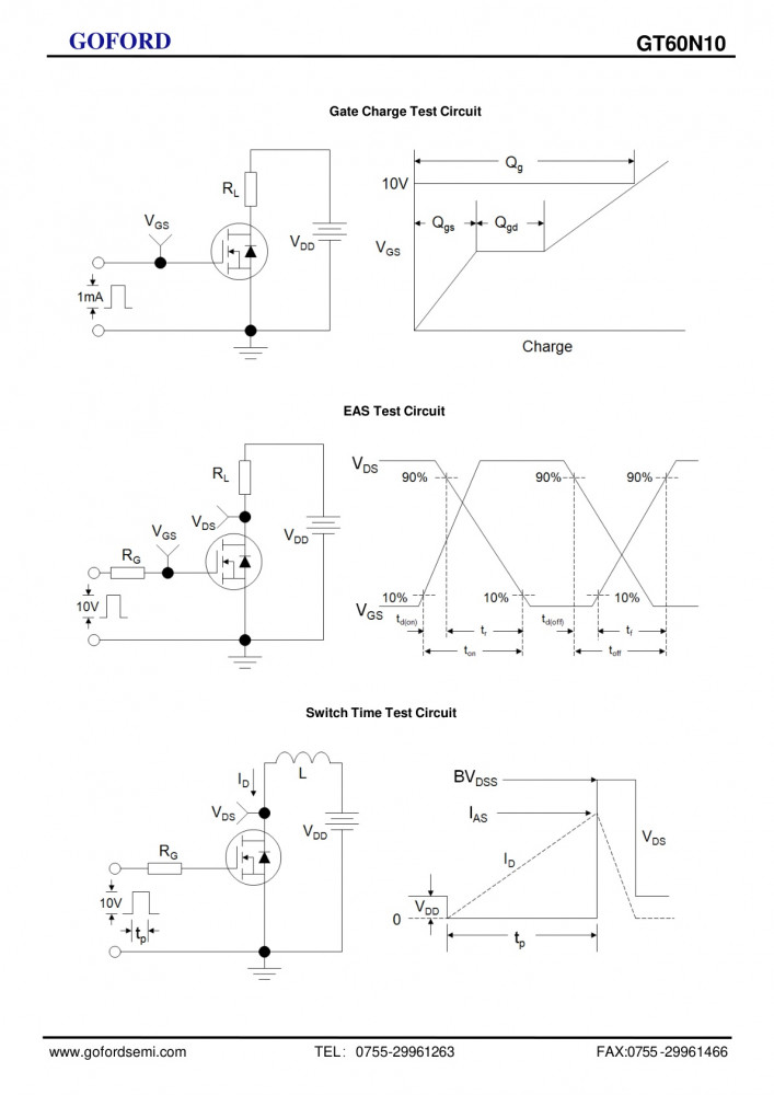GT60N10 datasheet page 3