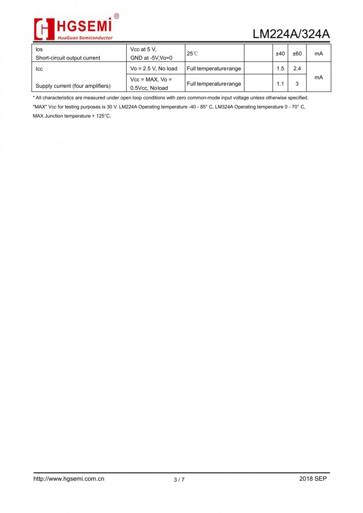 HGSEMI LM324A datasheet page 3
