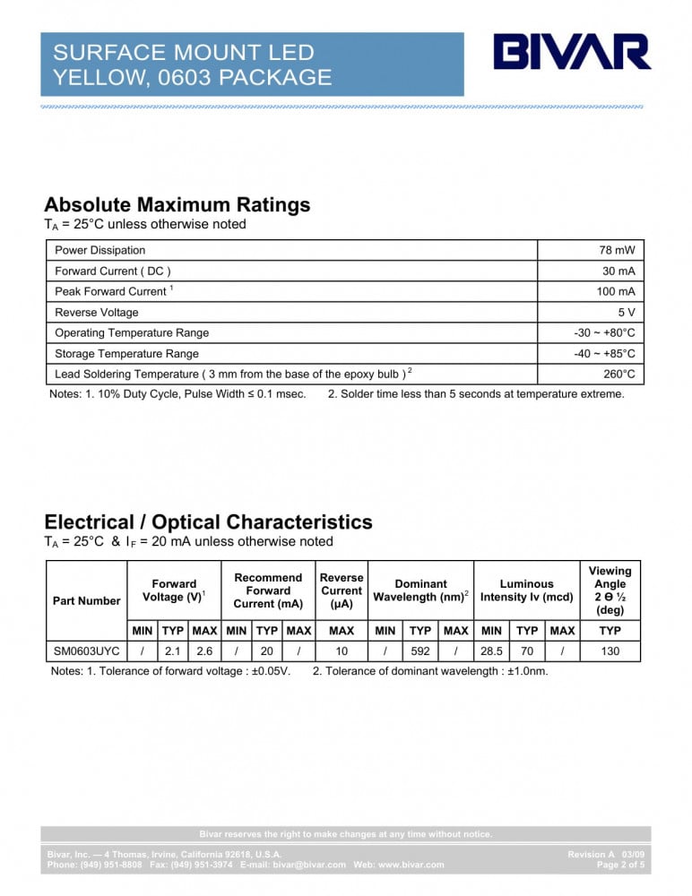 BIVAR SM0603UYC datasheet page 2
