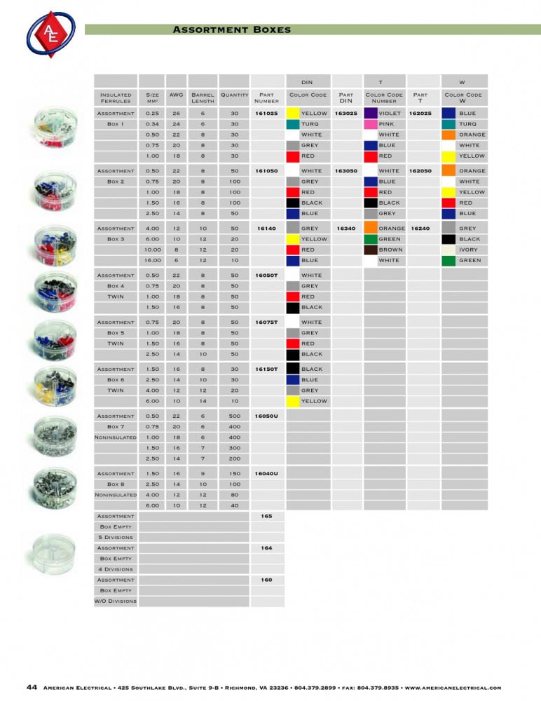 American Electrical ferrule assortment documentation page