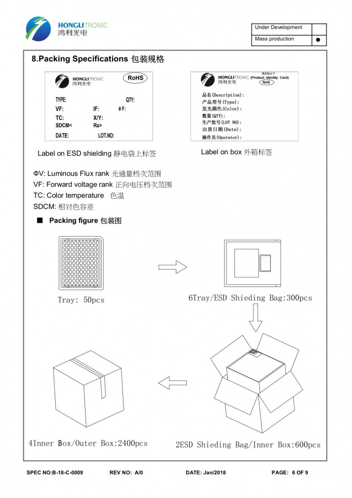 LM002H384W specification page 6