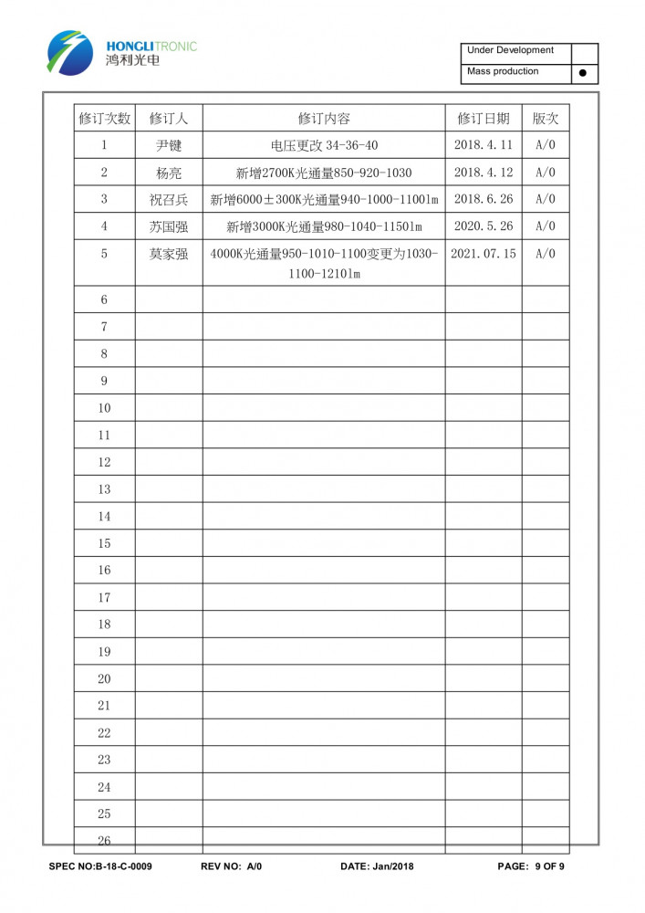 LM002H384W specification page 9