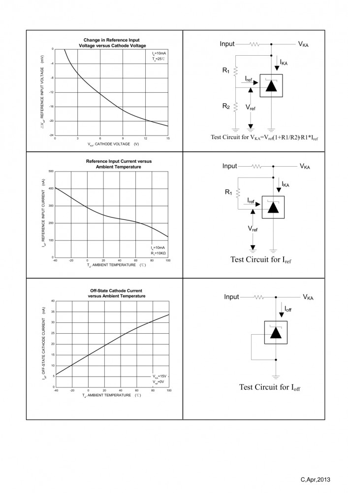 CJ432 datasheet page 4