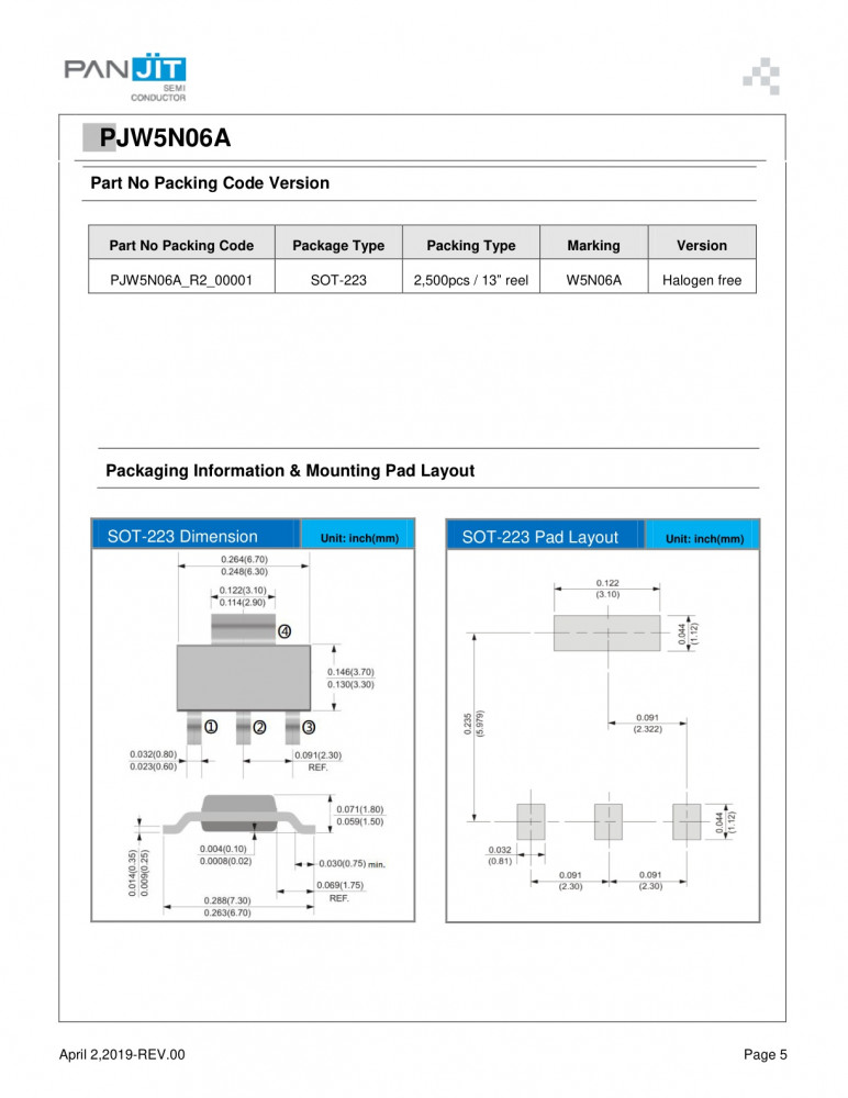 PJW5N06A datasheet page 5