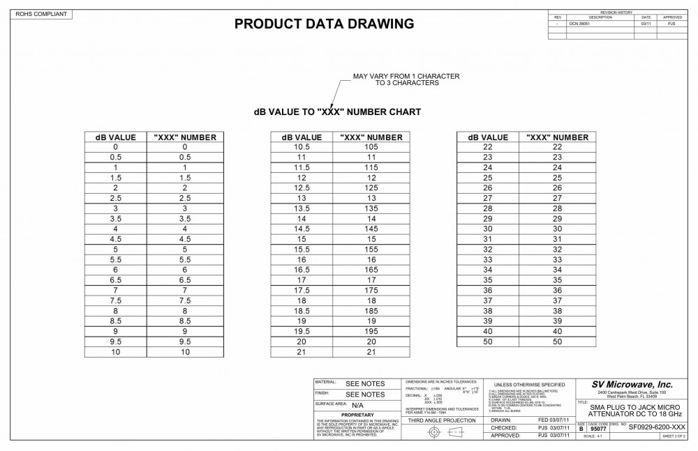 SF0929-6200-9.5 product data drawing page 2