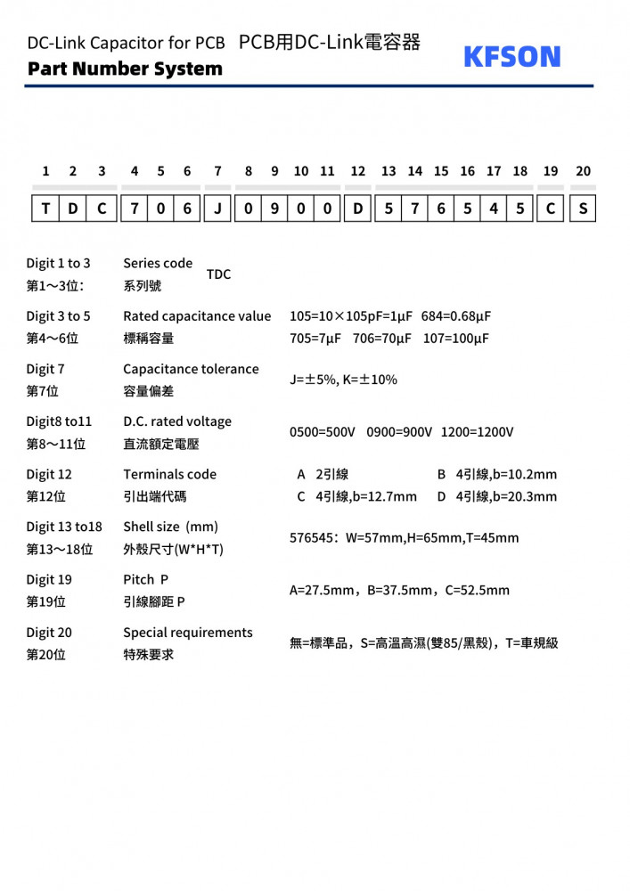 KFSON TDC series datasheet page 1