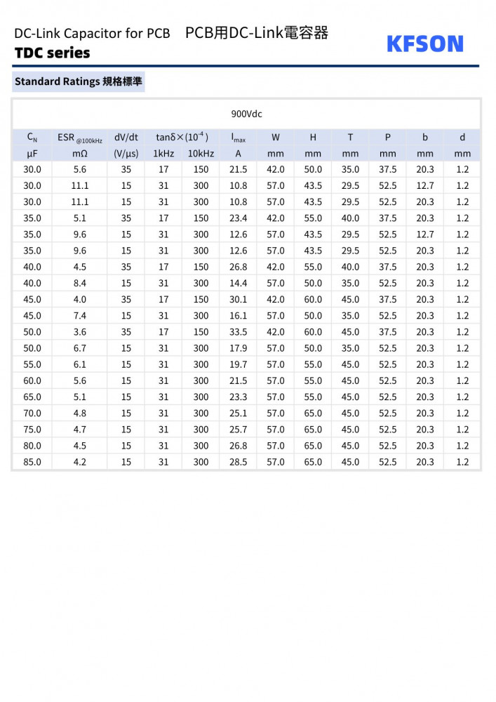 KFSON TDC series datasheet page 10