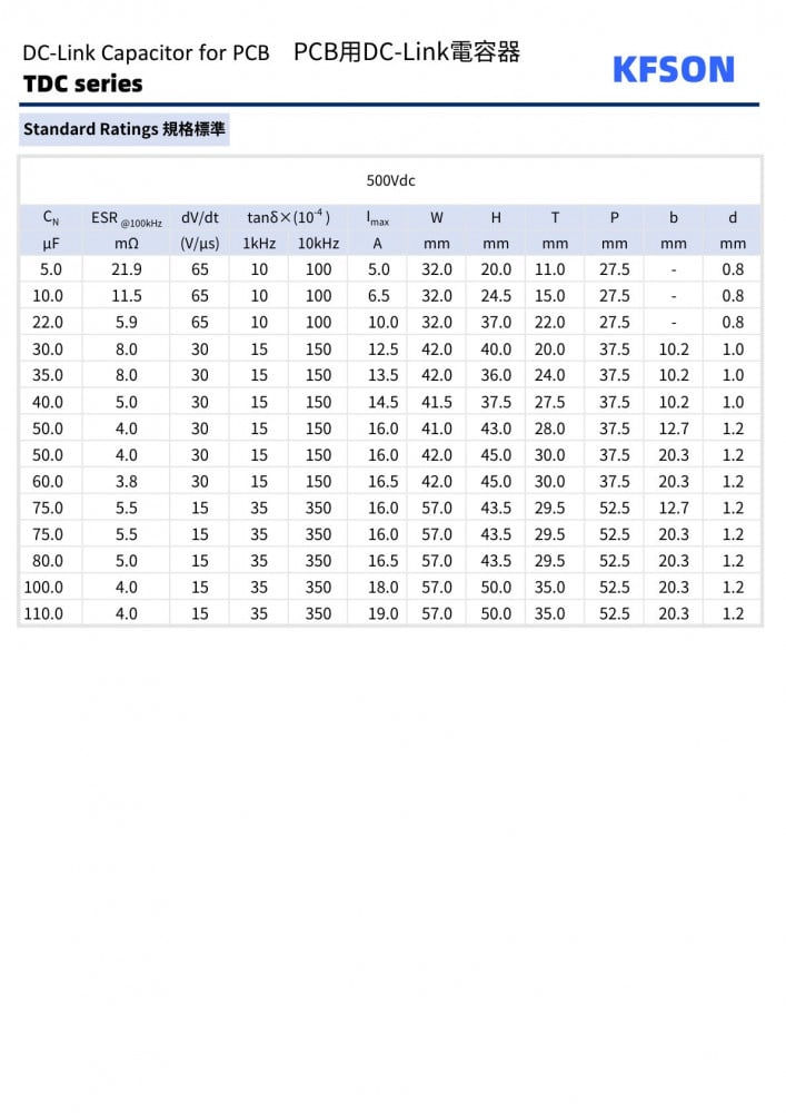 KFSON TDC series datasheet page 4