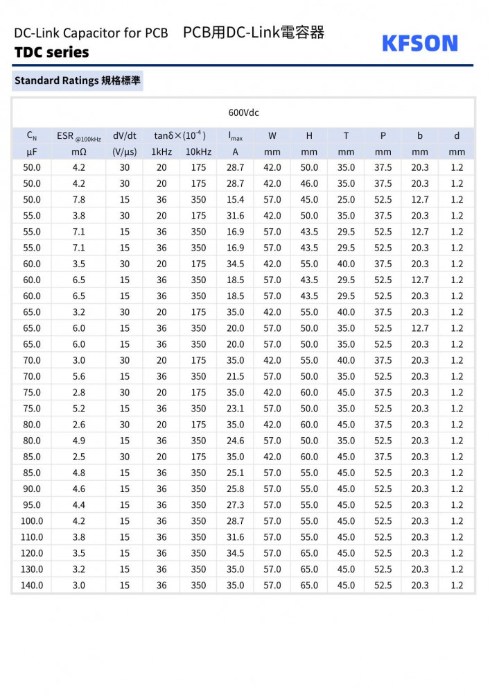 KFSON TDC series datasheet page 6