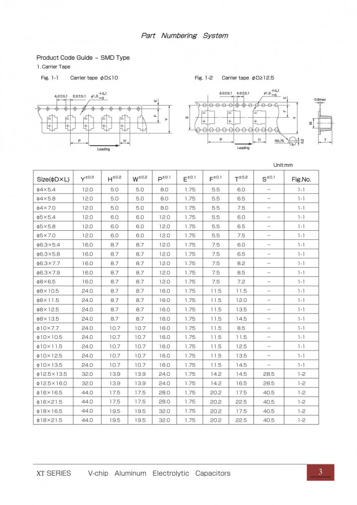 KNSCHA XT10UF35V90RV0070 document page 4