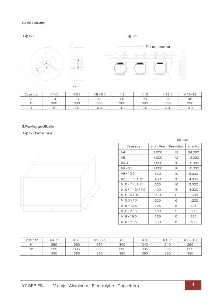 KNSCHA XT10UF35V90RV0070 document page 5