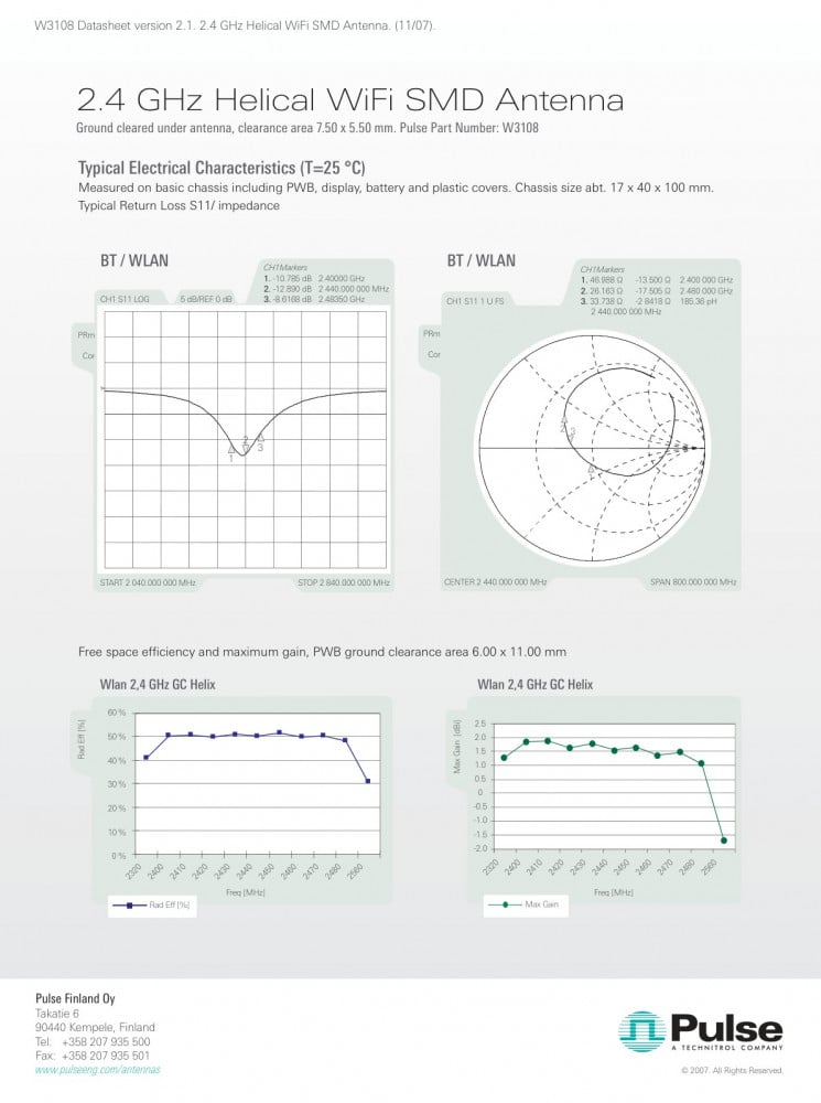 PULSE W3108 technical document page 2